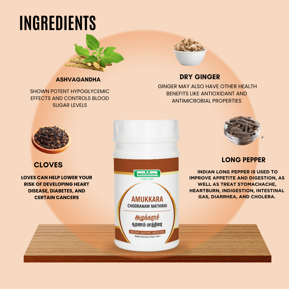 Amukkara Chooranam Tablet: Boost Vitality Immunity Naturally – AllHerbs.com